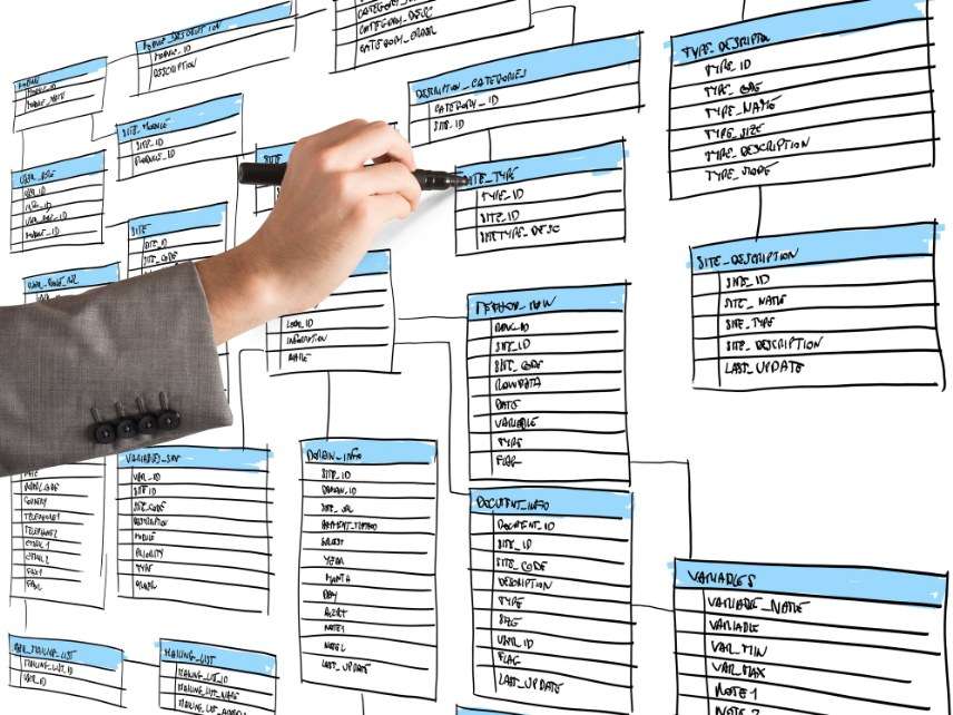 Brickbat: Need to Know