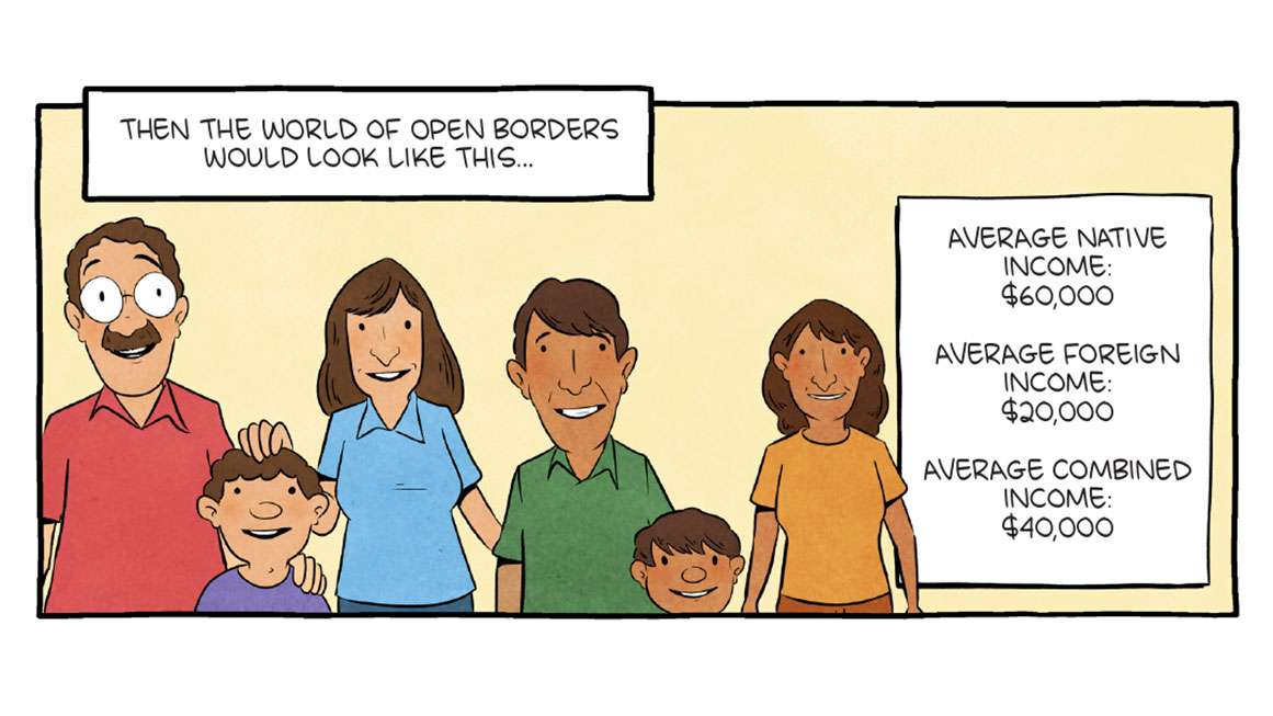 Open Borders