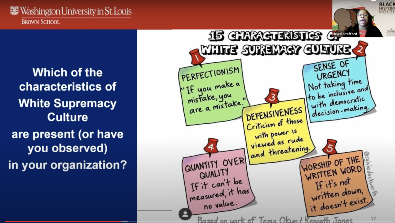 Educators, Please Stop Teaching the Characteristics of 'White Supremacy ...