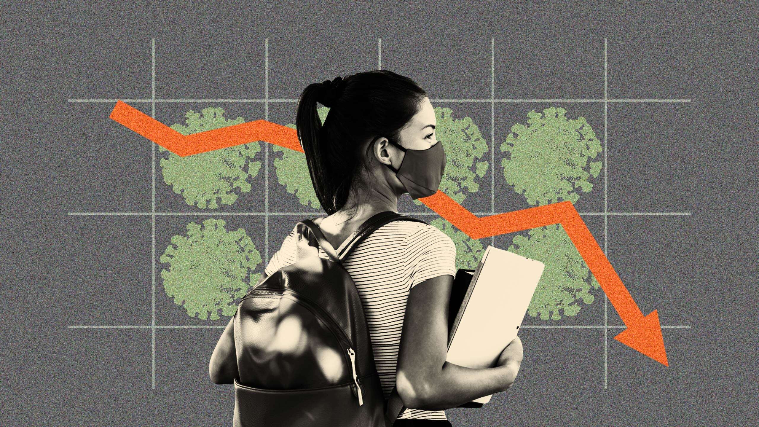 Analysis: Kids Lost One-Third of a Year of Learning During the Pandemic