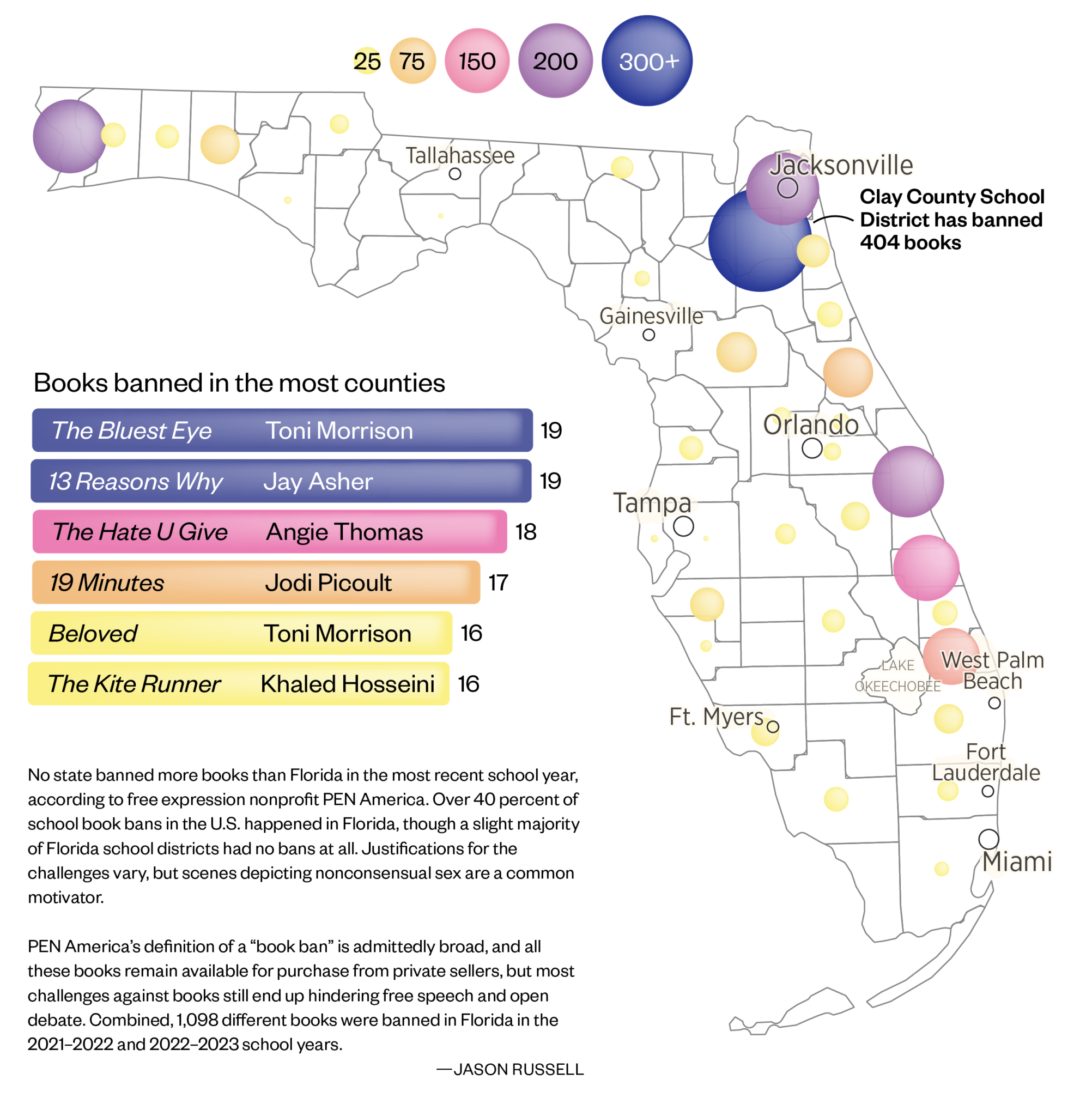 Infographic: Florida Schools Lead the Nation in Book Bans