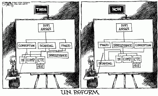 U.N. Reform