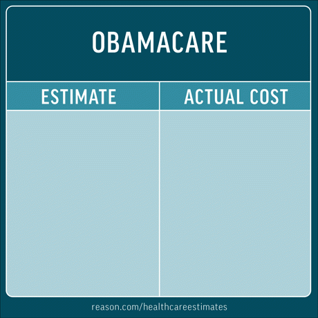 How Much Will Obamacare Cost? Bet on 'More Than Expected'
