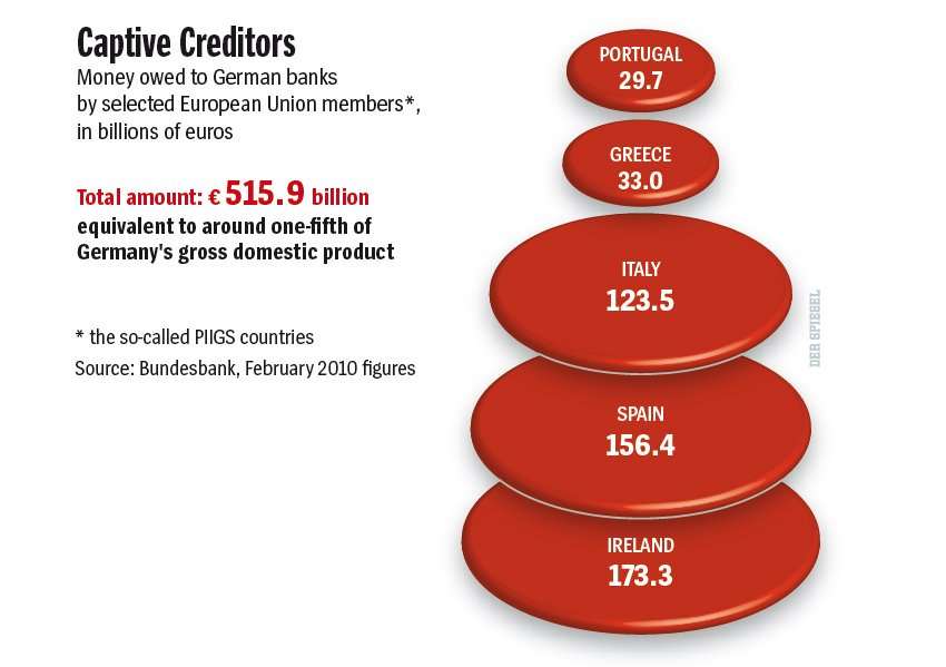 "The current government debt bubble is the last of all possible bubbles."